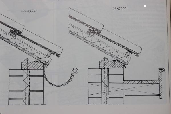 Informatie over het beroep Zinkwerker | Mijnzzp.nl